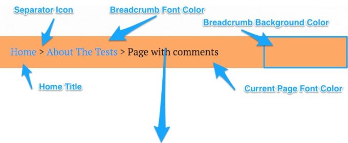 LaunchPad Settings: Breadcrumbs - LifterLMS