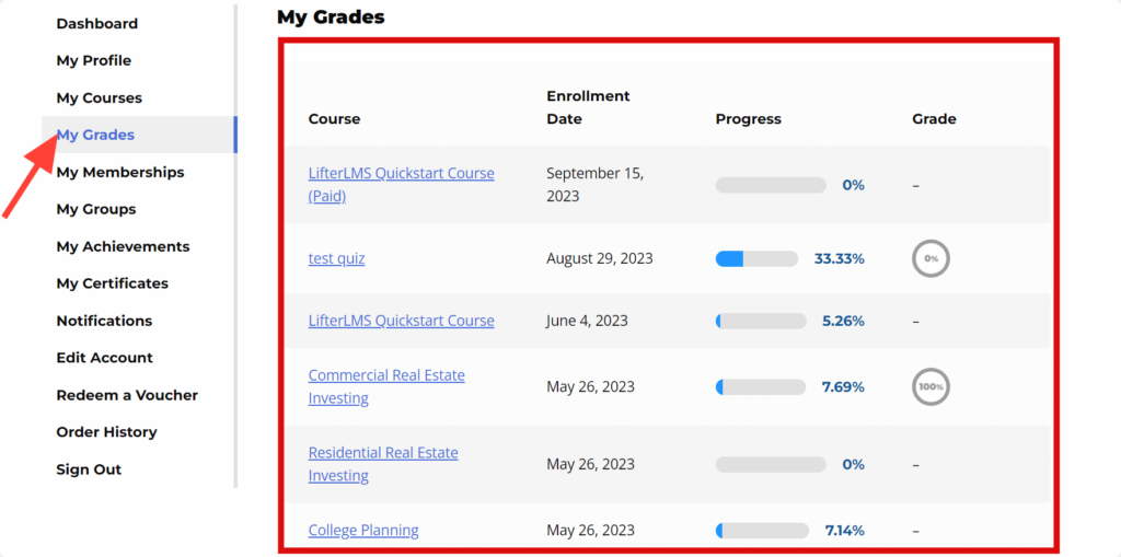 How a Student Can See Their Grade - LifterLMS