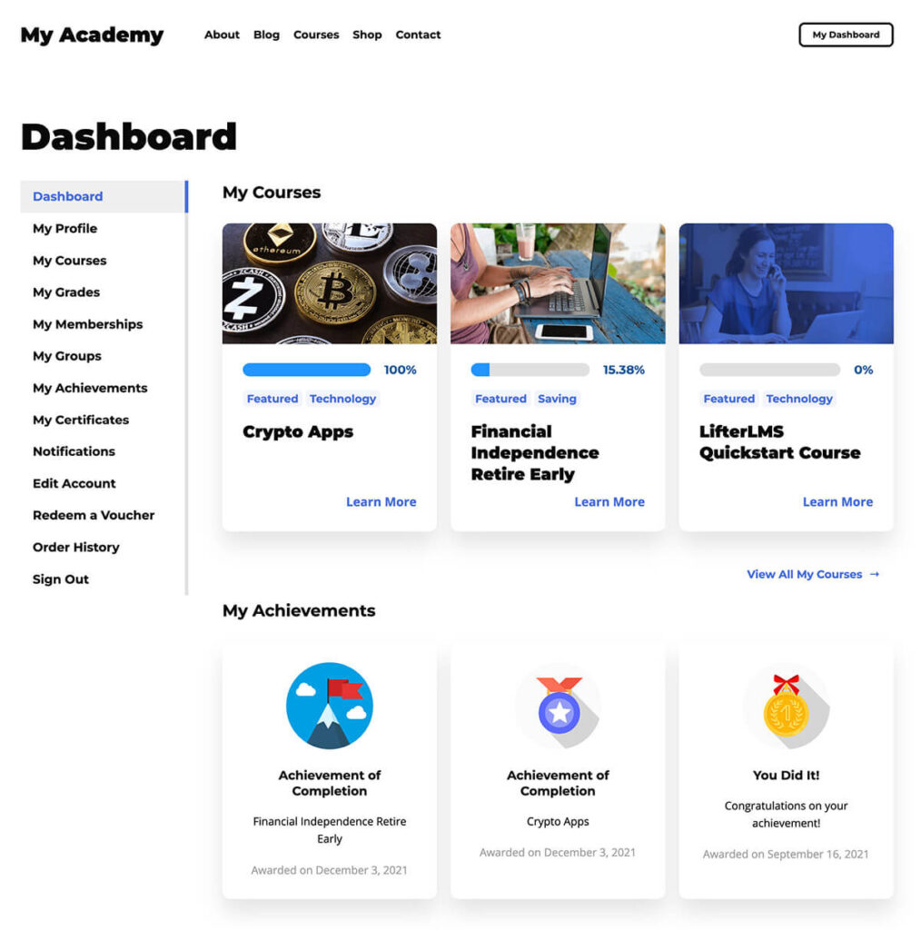 Say Hello to Sky Pilot | 2025 Best WordPress LMS Theme Now Available ...